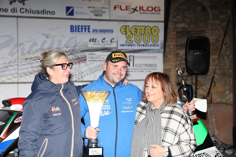 Jolly Racing Team protagonista al Rally di Chiusdino
